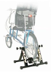 Sun Recumbent Accessories - Bicycle Man